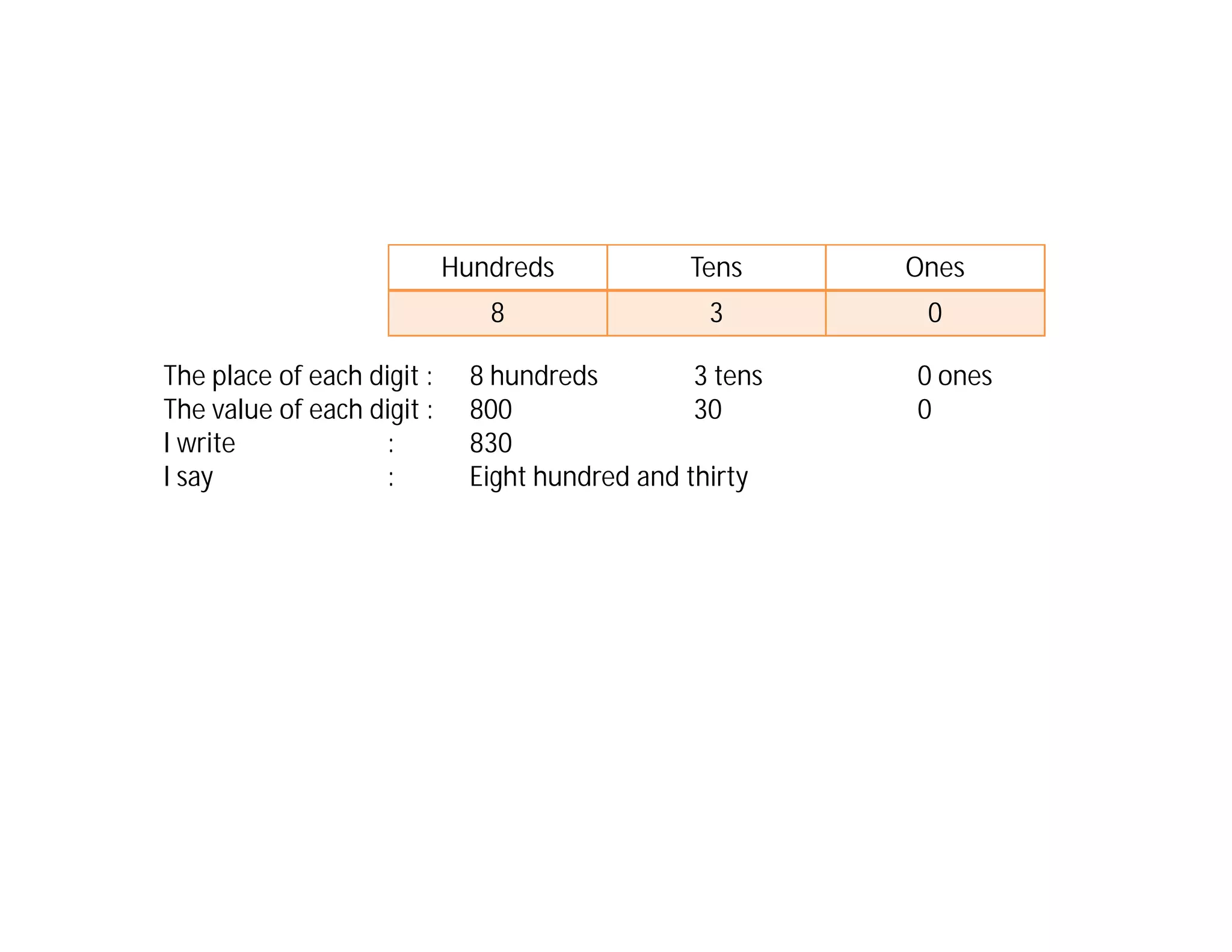 Math primary 3 numbers up to 10 000 | PDF