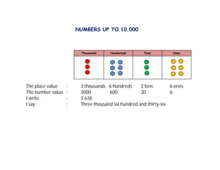 Math primary 3 numbers up to 10 000 | PDF