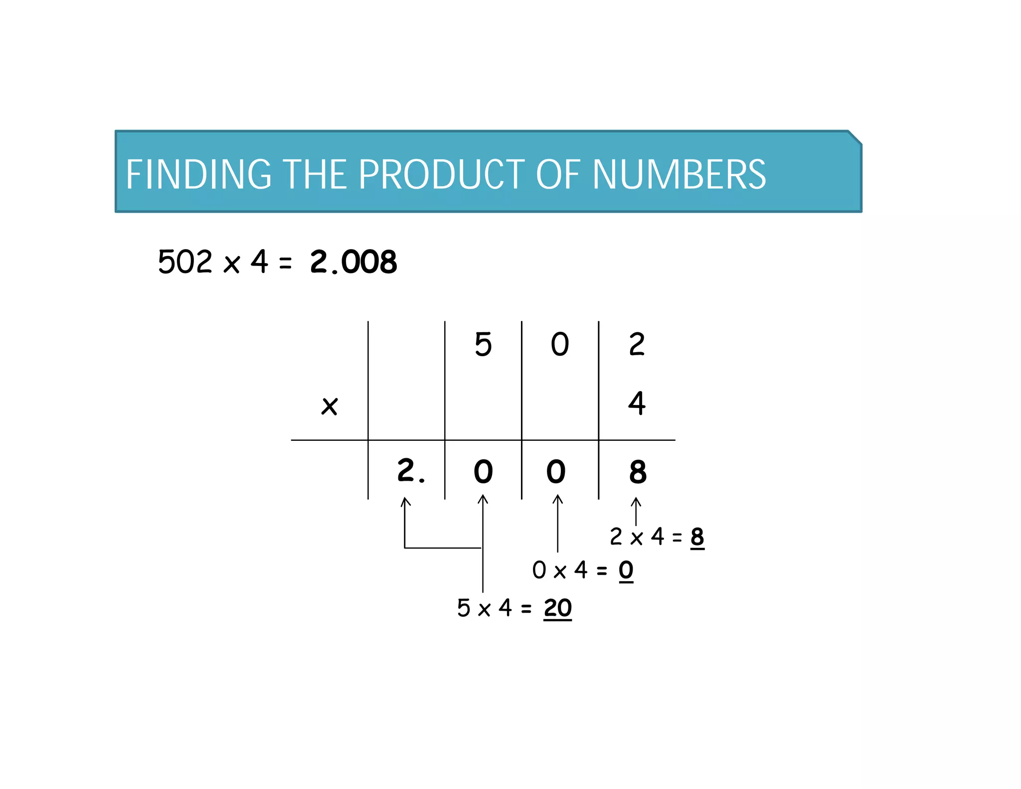 Math primary 3 product of numbers | PDF