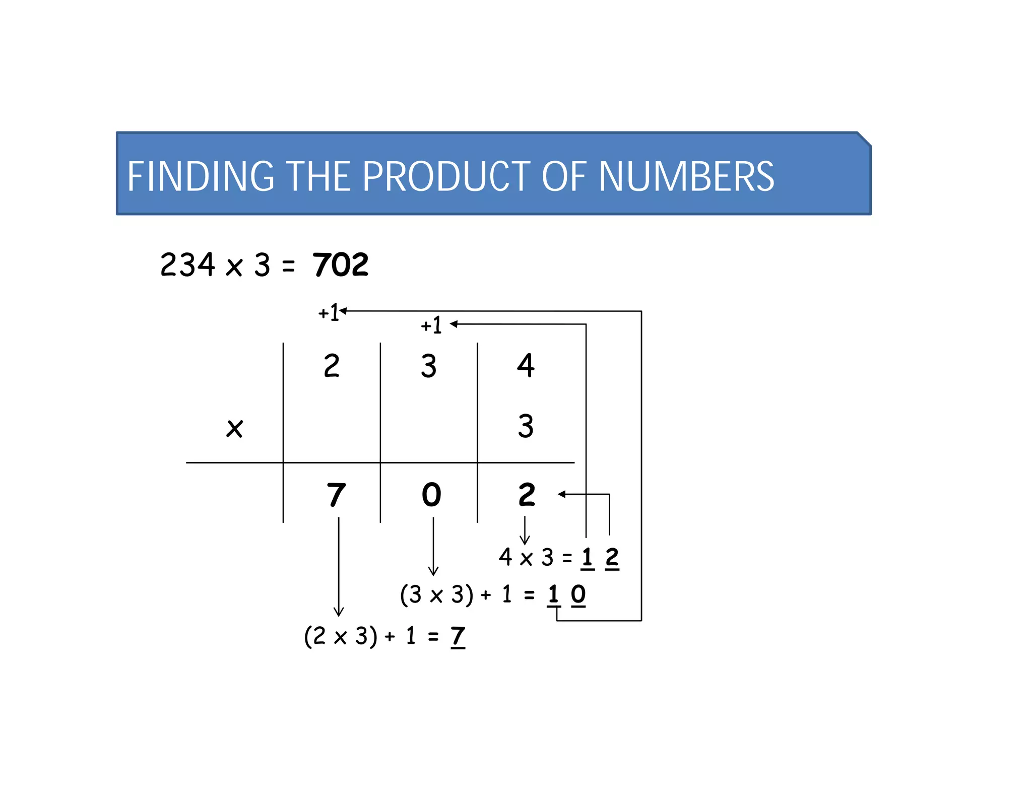 Math primary 3 product of numbers | PDF
