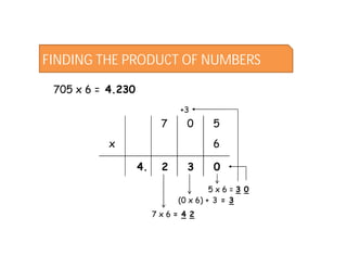 Math primary 3 product of numbers | PDF