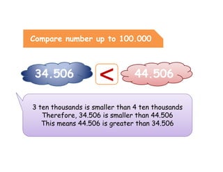 Math primary 4 numbers up to 100 000 | PDF