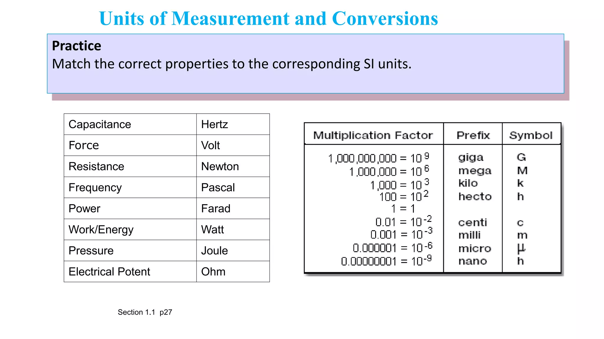 Math principle | PPT