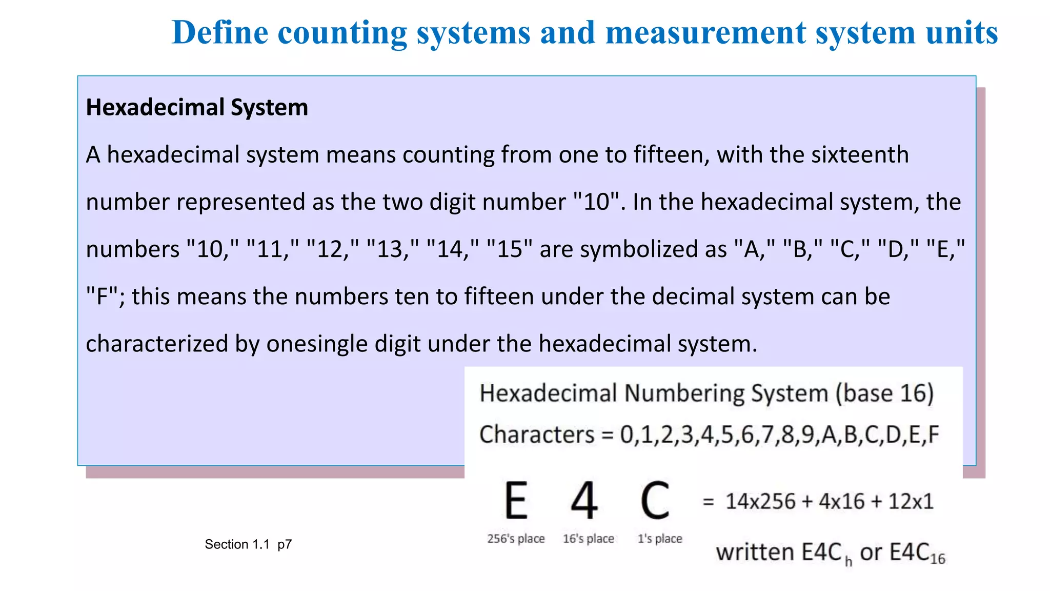 Math principle | PPT