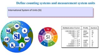 Math principle | PPTX