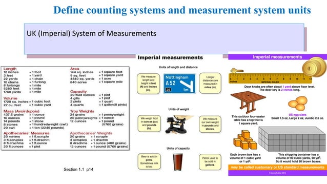 Math principle | PPT