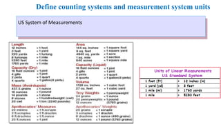 Math principle | PPTX