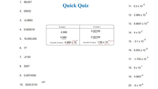 Math principle | PPTX
