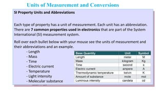 Math principle | PPTX