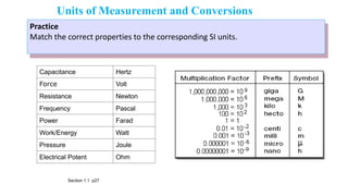 Math principle | PPTX
