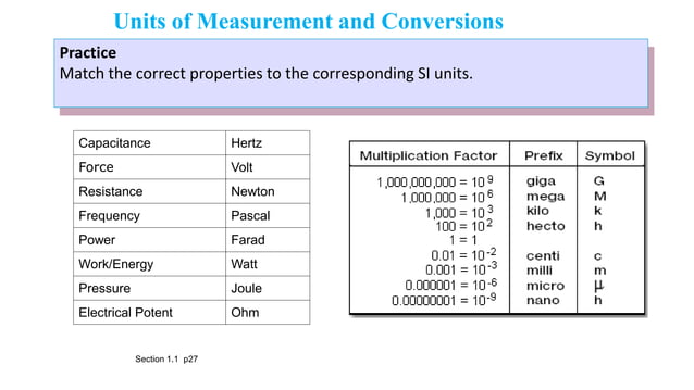 Math principle | PPTX