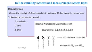 Math principle | PPTX