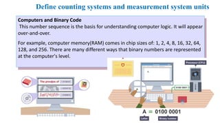 Math principle | PPTX