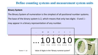 Math principle | PPT