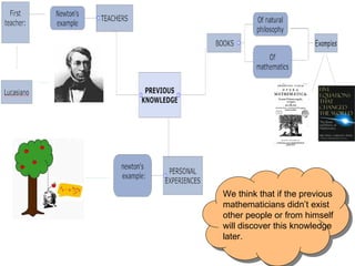 maths project | PPT | Physics | Science