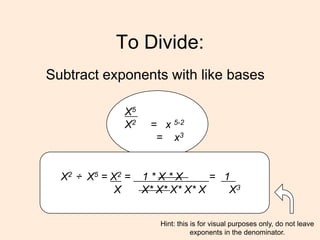 Math project the office addition | PPTX