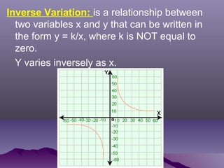 Math project 1 | PPT