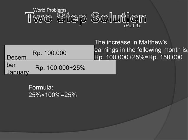 Gr6 Percentage & Decimal Math project | PPTX