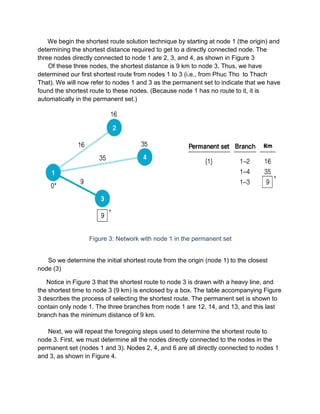 Math project final 1 | PDF