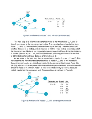 Math project final 1 | PDF