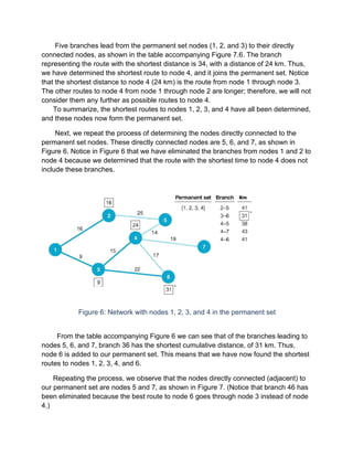 Math project final 1 | PDF
