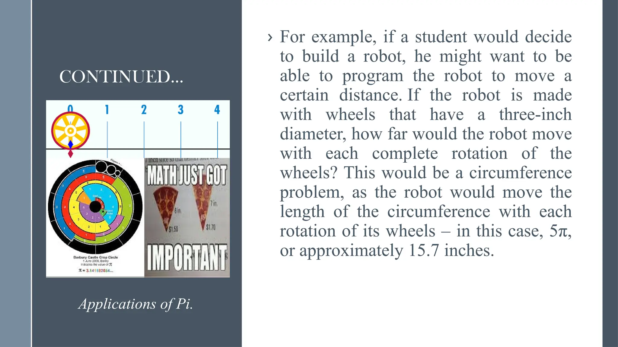 MATH Project history of pi.pptxuhfoufhdoufhfuh | PPT