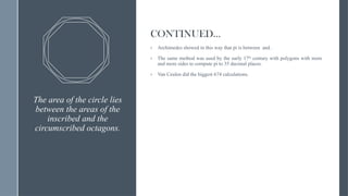 MATH Project history of pi.pptxuhfoufhdoufhfuh | PPTX