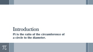 MATH Project history of pi.pptxuhfoufhdoufhfuh | PPTX