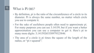 MATH Project history of pi.pptxuhfoufhdoufhfuh | PPTX