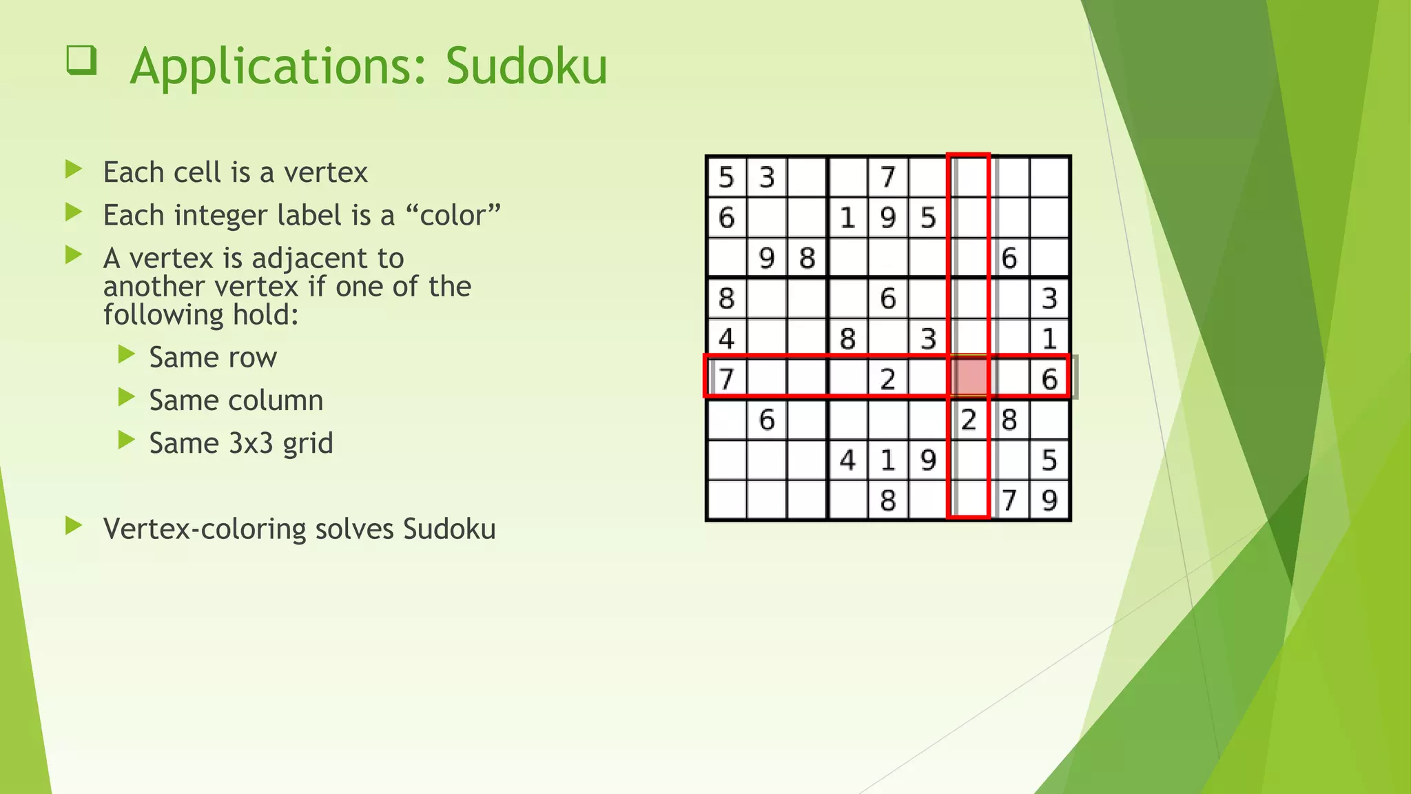 GRAPH COLORING AND ITS APPLICATIONS | PPT