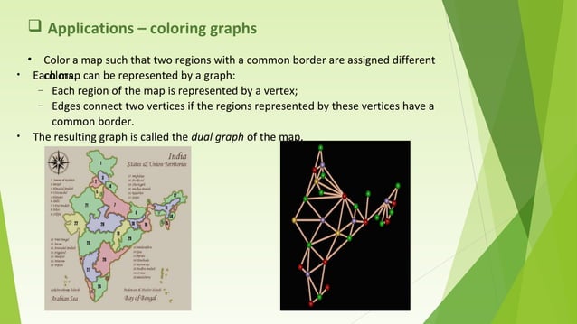 GRAPH COLORING AND ITS APPLICATIONS | PPT | Games and Puzzles | Hobbies & Interests