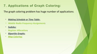 GRAPH COLORING AND ITS APPLICATIONS | PPT