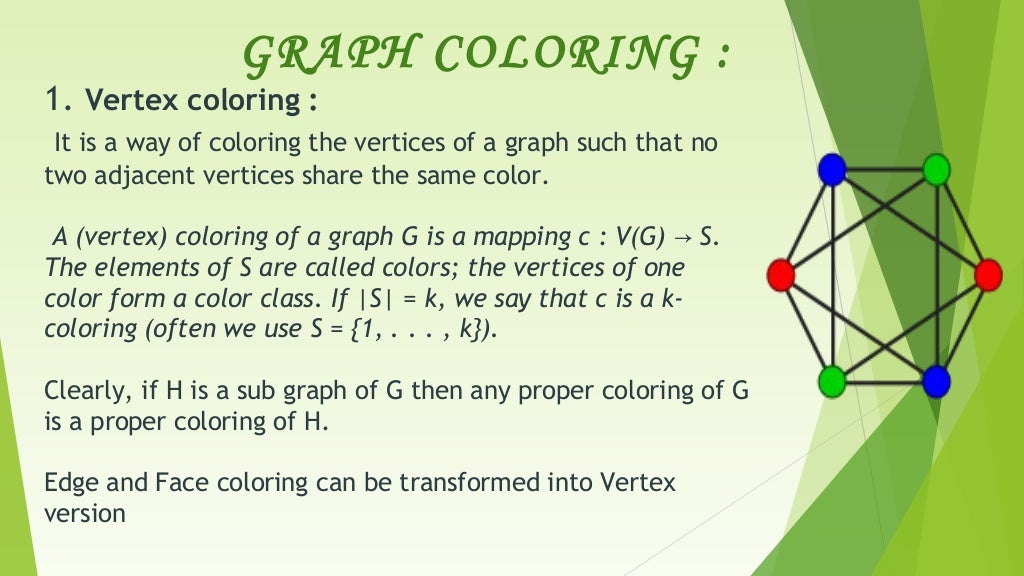 GRAPH COLORING AND ITS APPLICATIONS GRAPH COLORING AND ITS APPLICATIONS