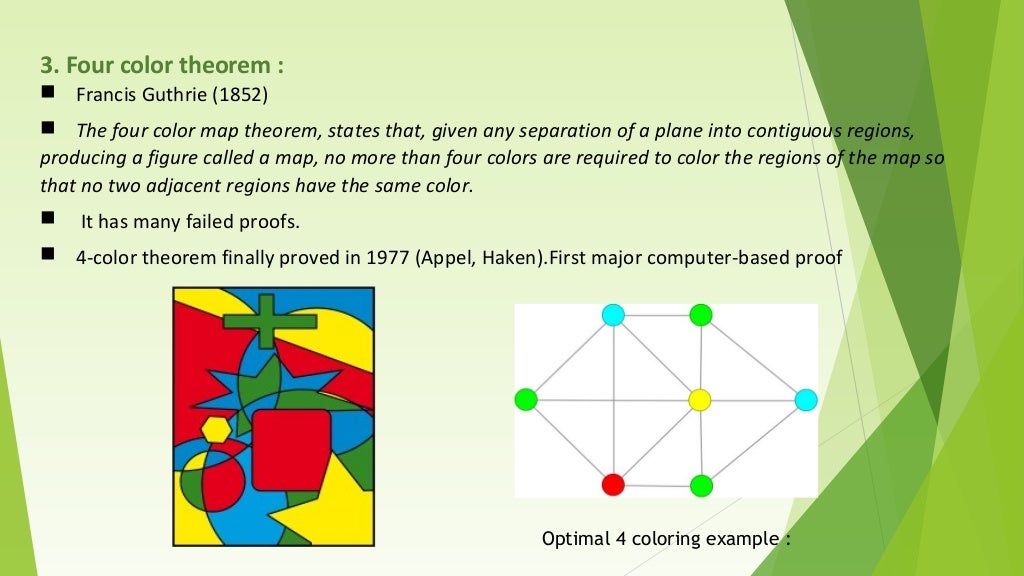 graph-coloring-and-its-applications