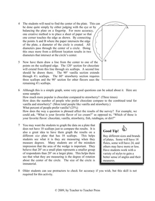 The Emancipation of Intelligence- Math Projects | PDF