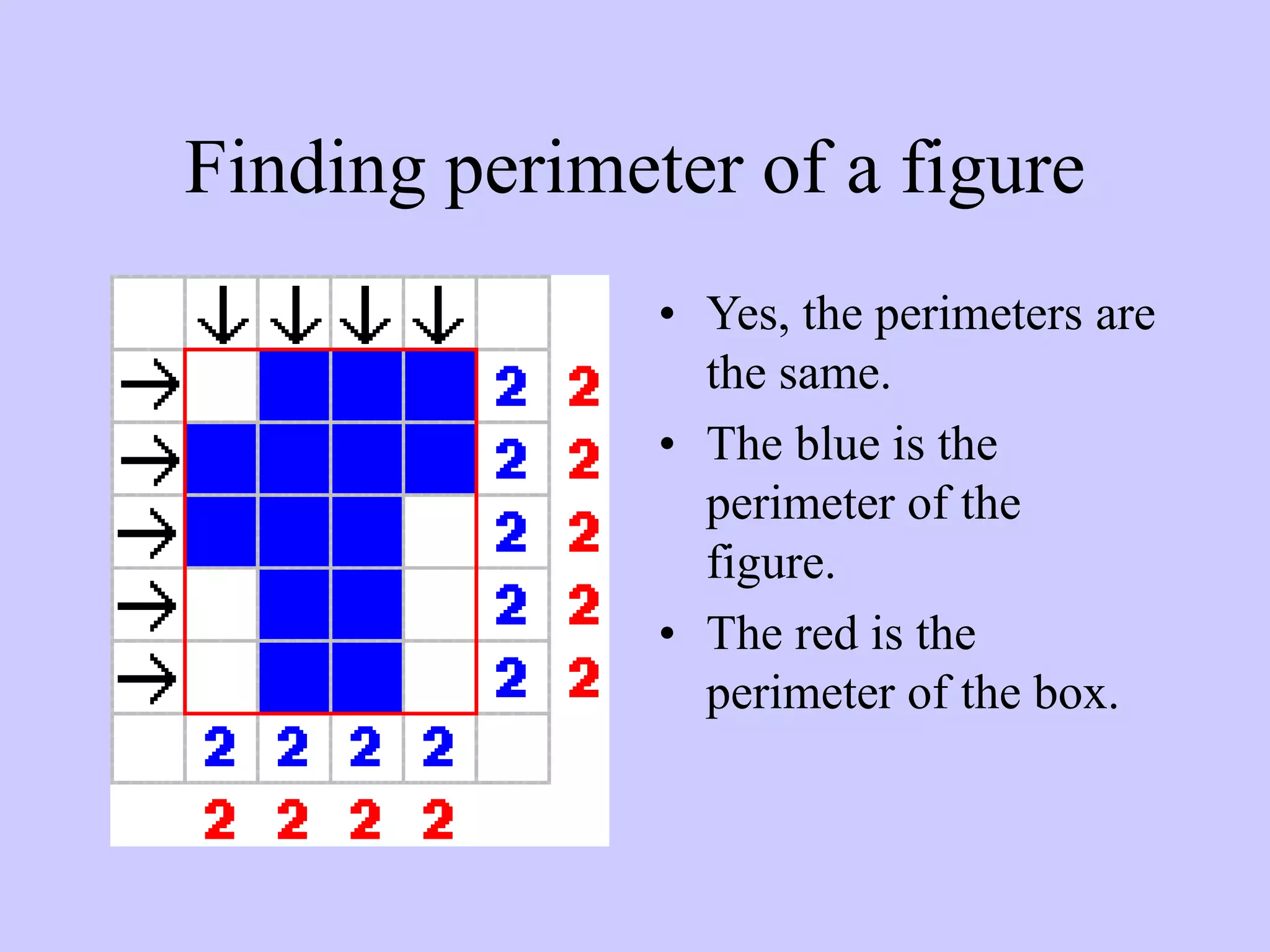 math project term 2.ppt