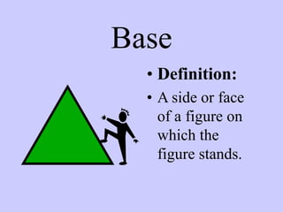 math project term 2.ppt