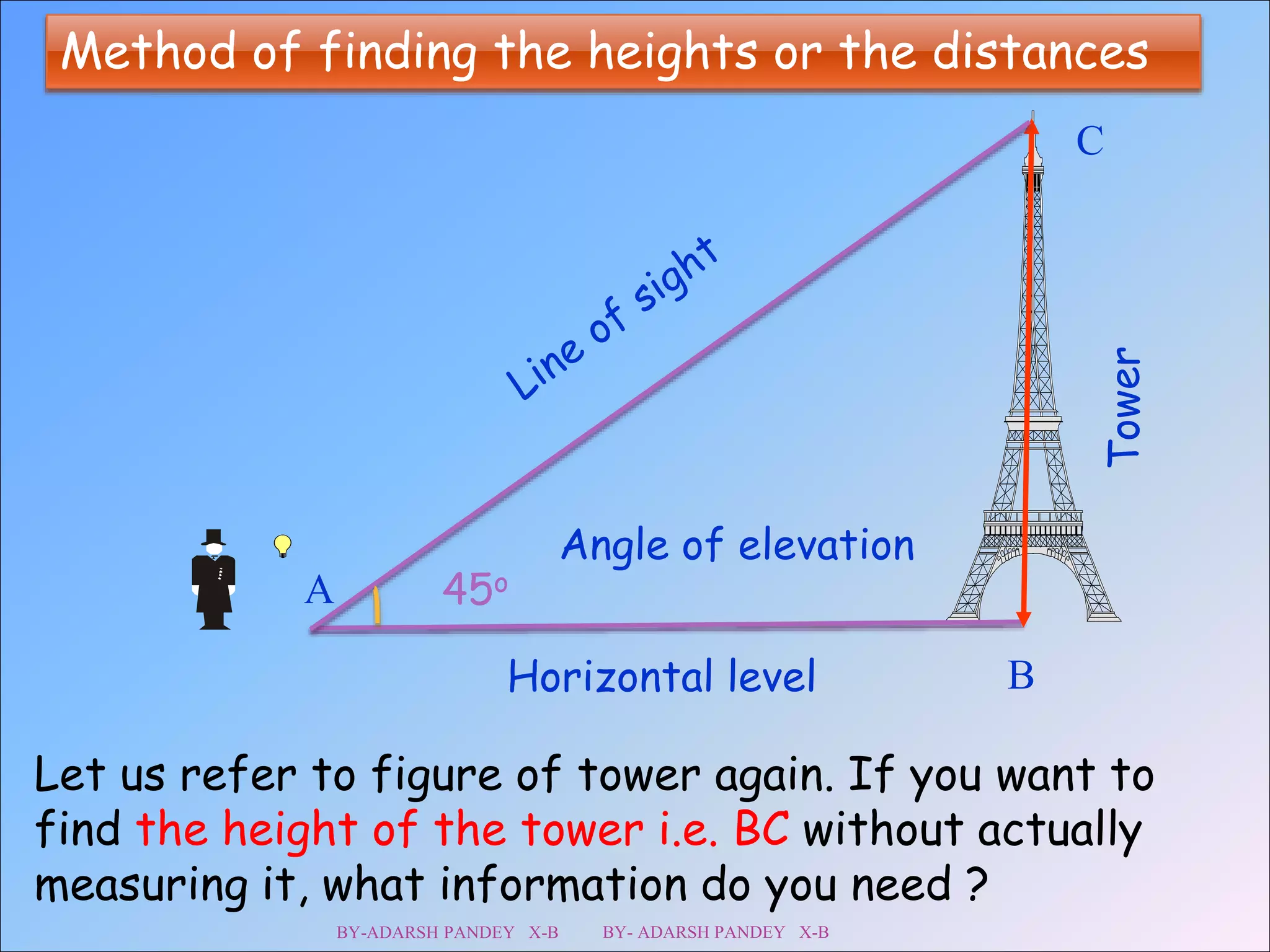 Math project some applications of trigonometry | PPTX