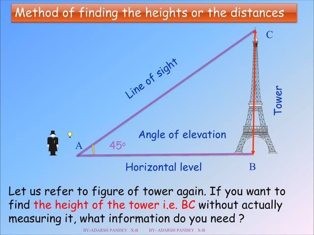 Math project some applications of trigonometry | PPT