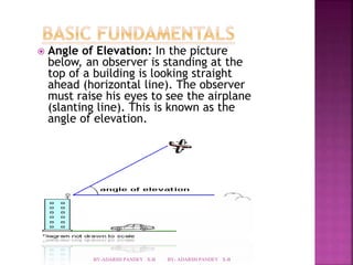 Math project some applications of trigonometry | PPTX