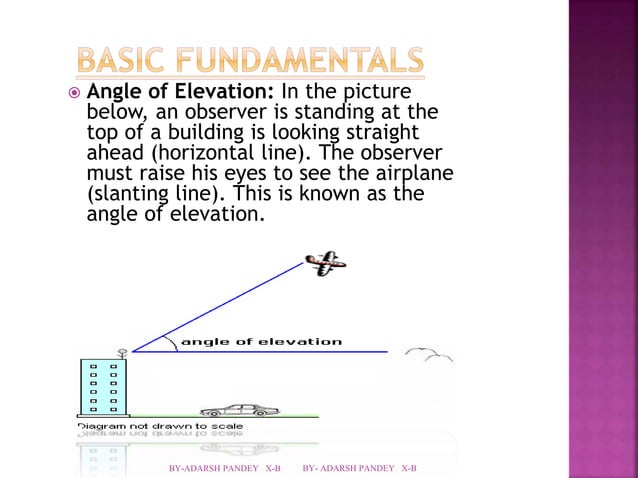Math project some applications of trigonometry | PPTX | Physics | Science