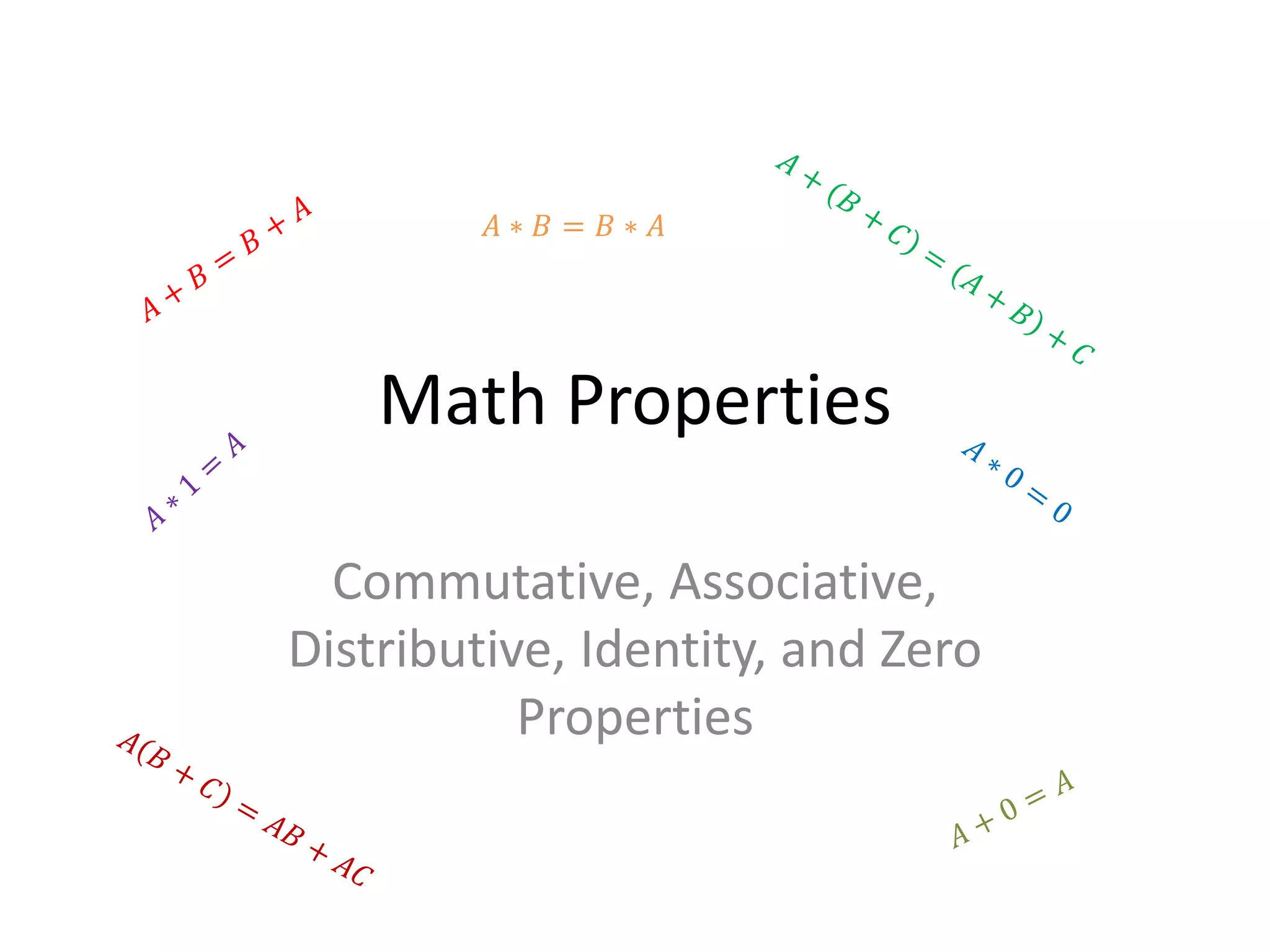 Math Properties Commutative Associative and Distributive.pptx