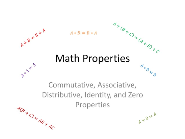 Math Properties Commutative Associative and Distributive.pptx