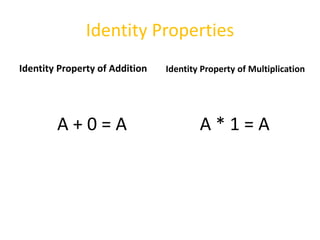 Math Properties Commutative Associative and Distributive.pptx