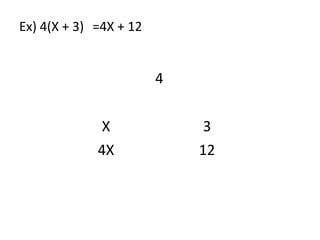 Math Properties Commutative Associative and Distributive.pptx