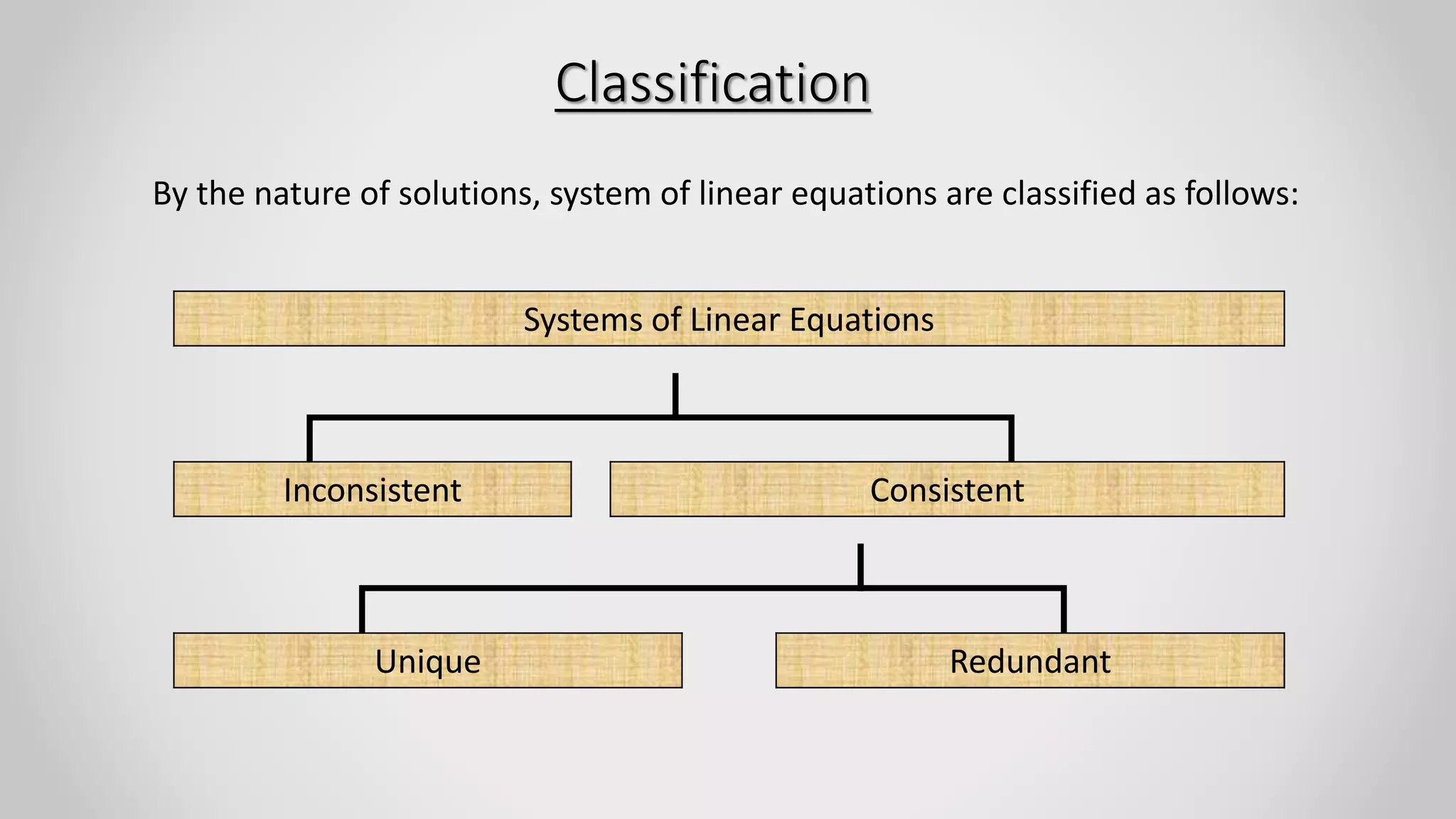 System of linear equation - SLE | PPTX