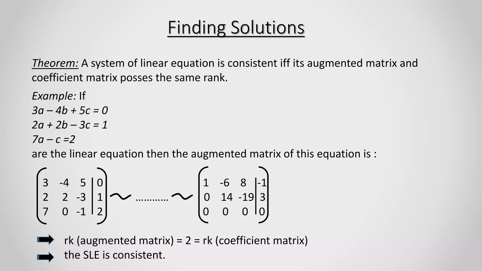 System of linear equation - SLE | PPTX
