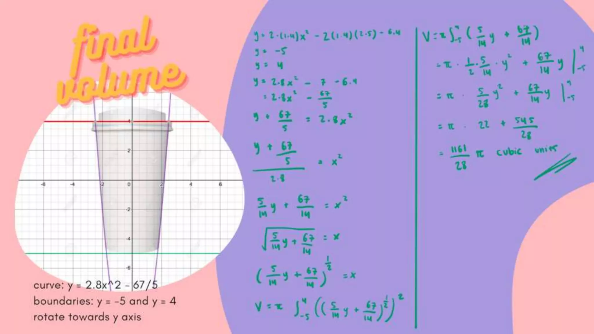Finding Volume of Paper Cup Using Integration | PPT