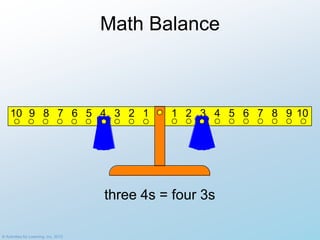 Math Puzzles and Brain Teasers | PPTX