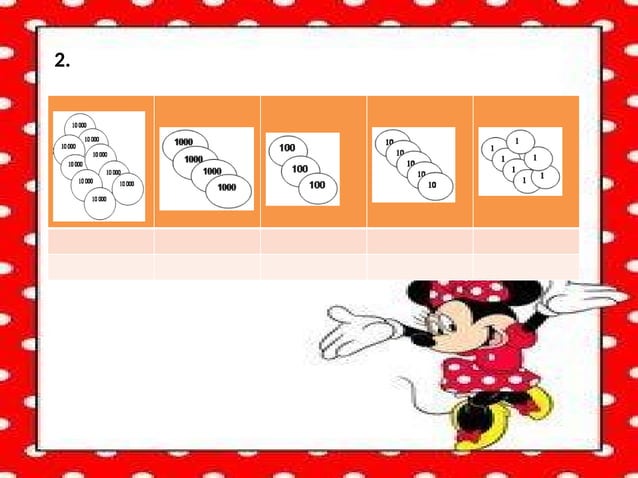 MATH Q1 Lesson 2 Visualizing Numbers up to 100 000 with Emphasis on ...